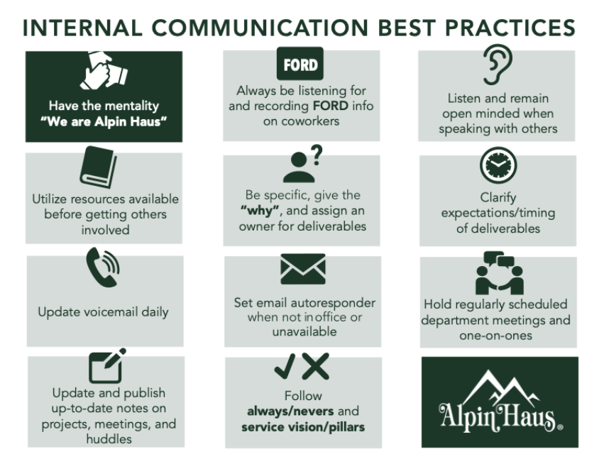 How to Increase Employee Engagement by Internal Communication?